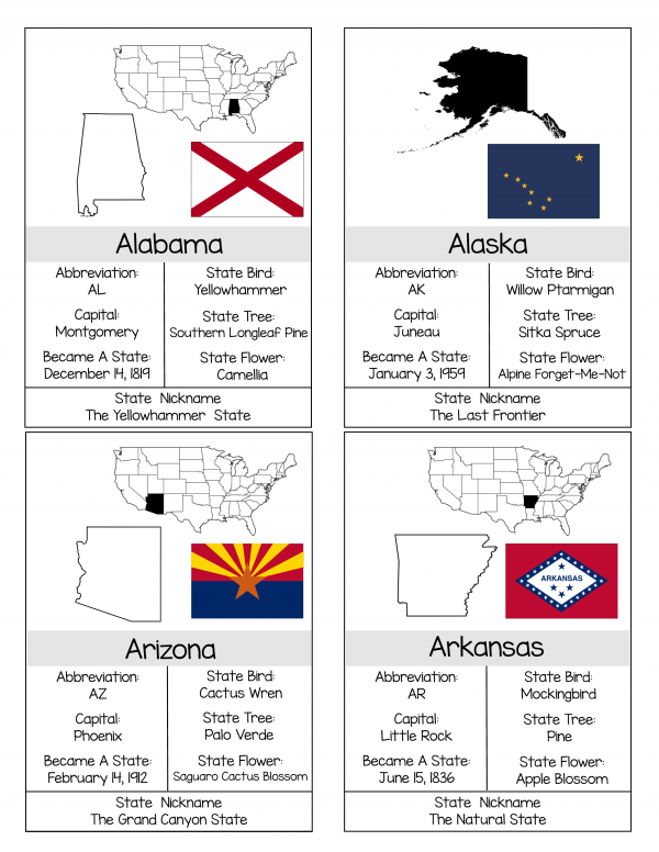 50 States Facts Cards | As They Grow Up